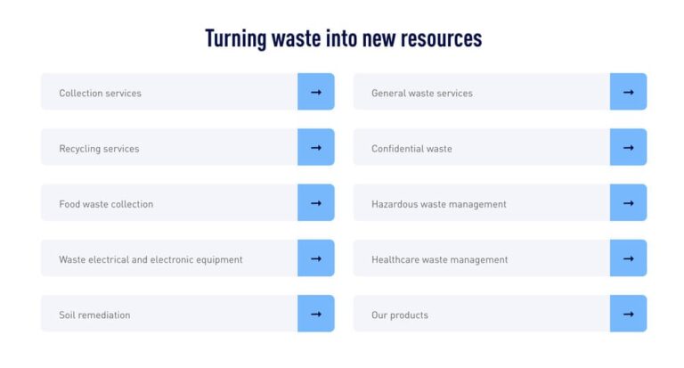 10 Best Waste Management Companies UK – Compared & Review